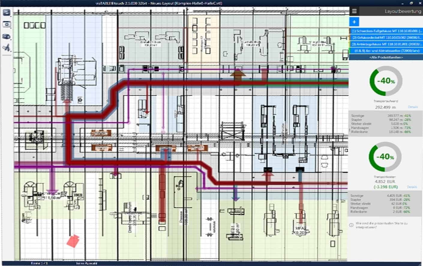 Endress + Hauser - Case Study Software visTABLE® | visTABLE®