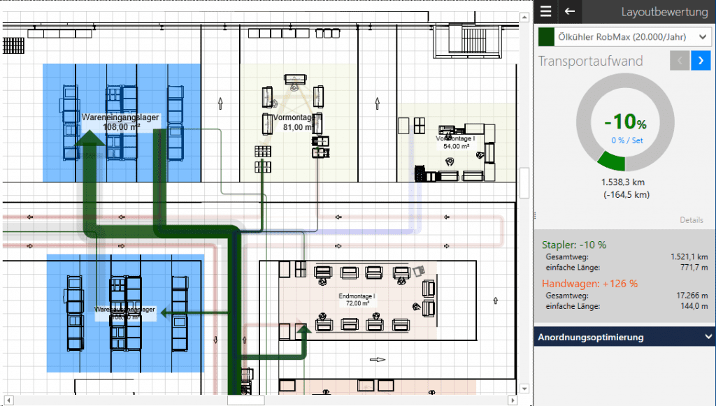 Software visTABLE® für die Digitale Fabrik und Layoutplanung