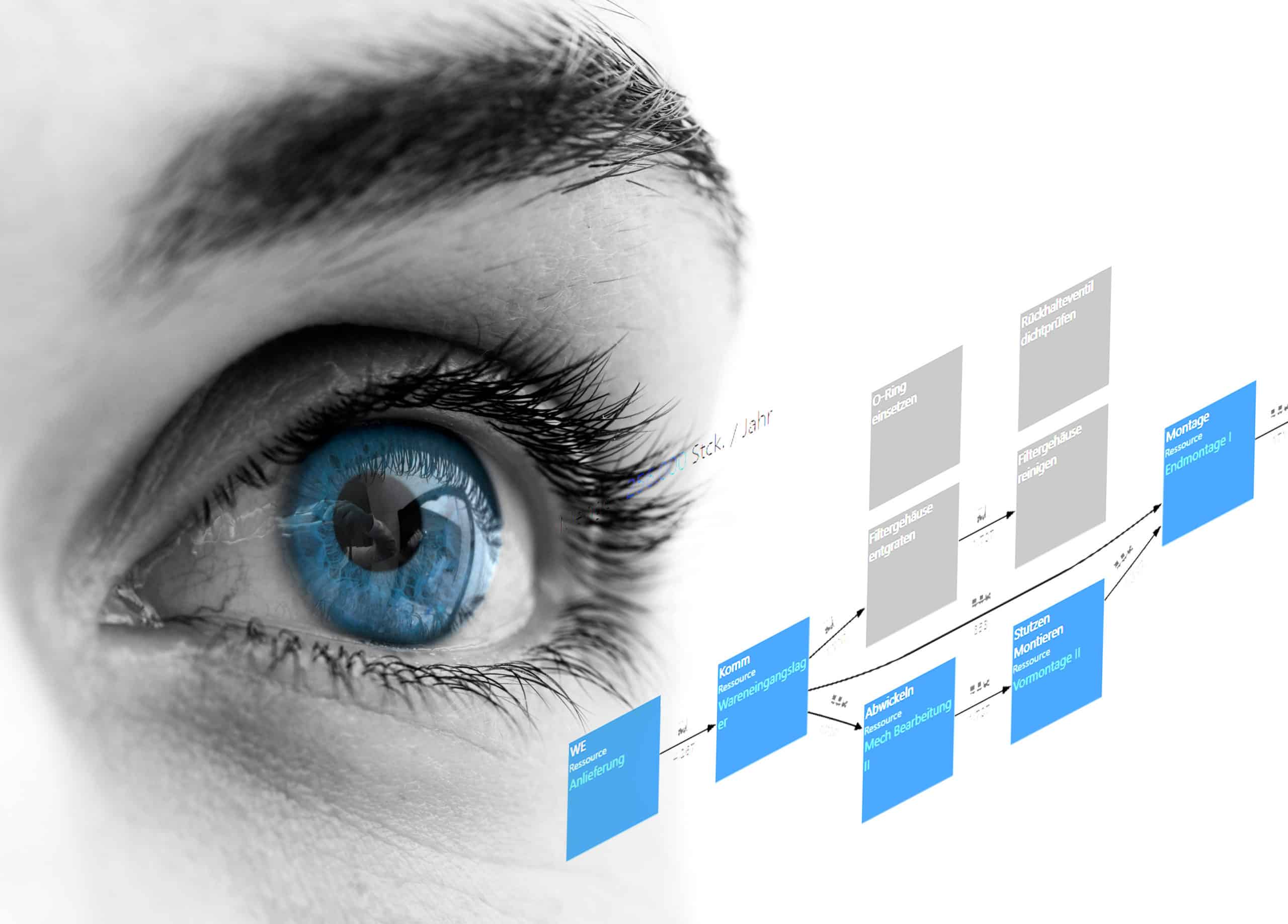 IPH Hannover - The right approach to factory design | visTABLE®
