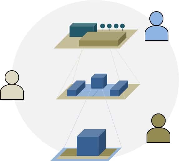 Wie ist Layoutplanung für die Produktion zu organisieren? | visTABLE®