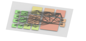 Factory Layout Planning and what you should know about it | visTABLE®