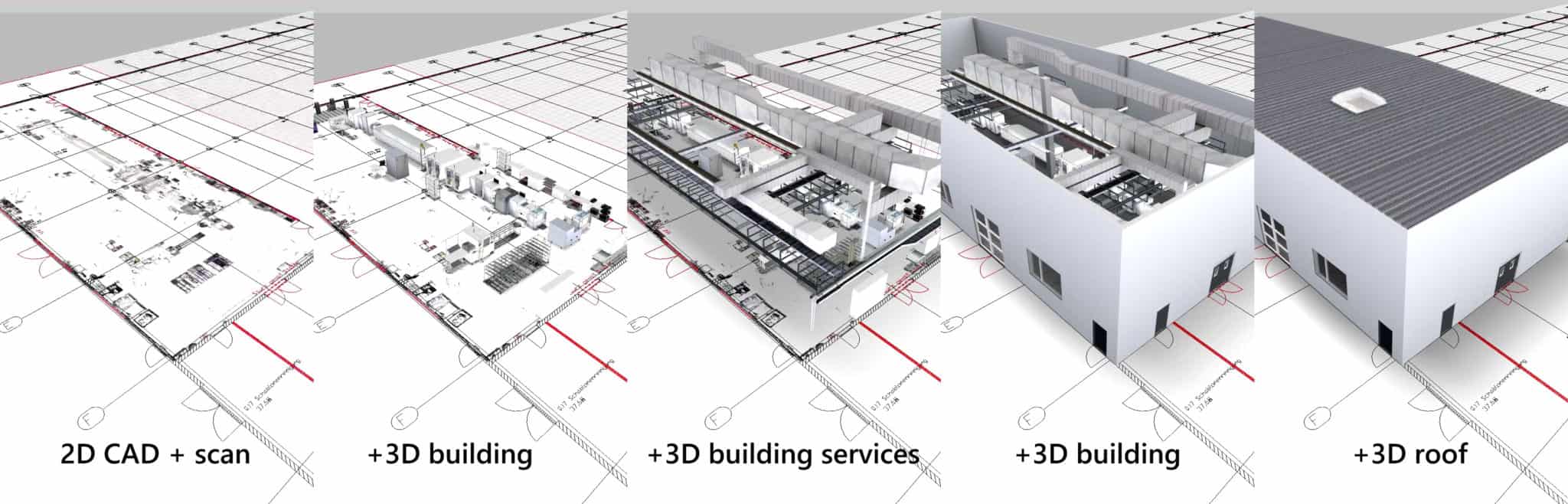 Application of Laser Scanning for layout planning | visTABLE®