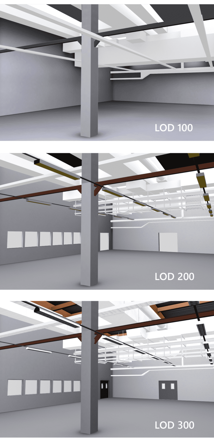 Factory Layout Planning and what you should know about it | visTABLE®