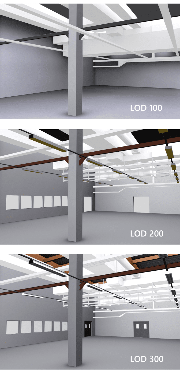 Factory Layout Planning and what you should know about it | visTABLE®