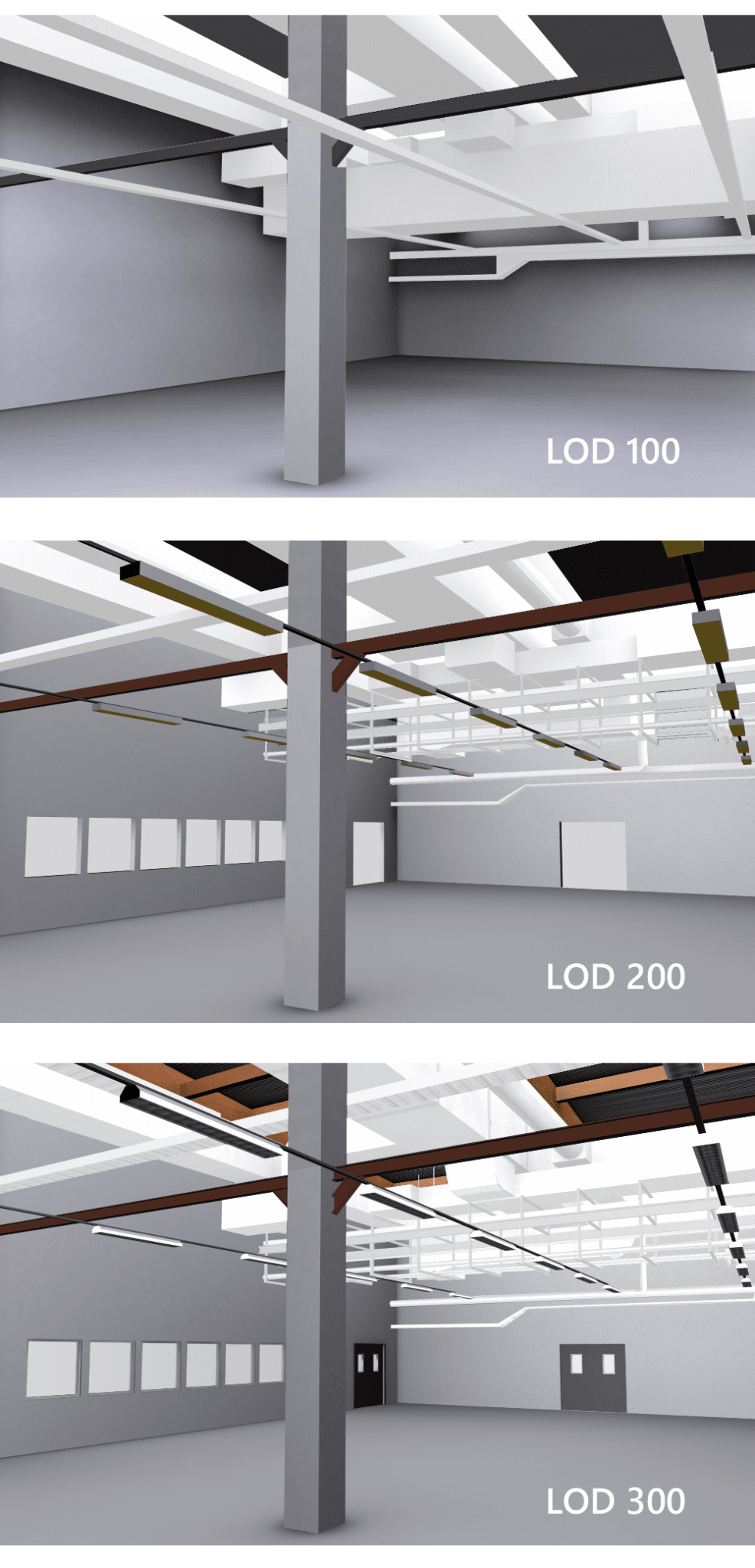 Factory Layout Planning and what you should know about it | visTABLE®