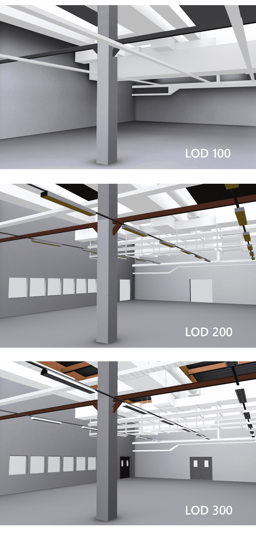Factory Layout Planning and what you should know about it | visTABLE®