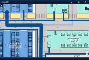 Materialfluss Software für Unternehmen | visTABLE®