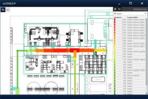 Materialfluss Software für Unternehmen | visTABLE®