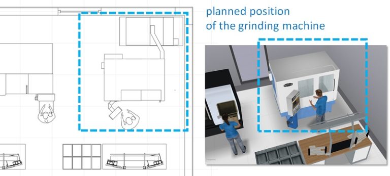 Teamwork in shopfloor layout planning | visTABLE®