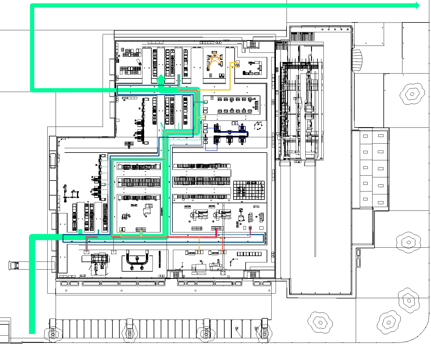 Sankey diagram benefits for factory layout planning | visTABLE®